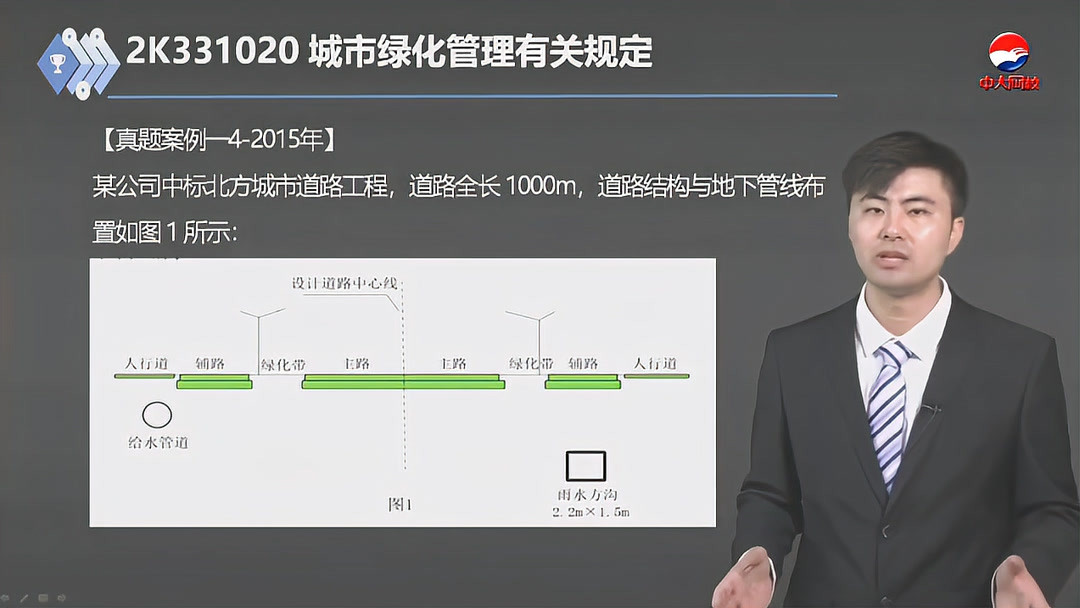 2020 二级建造师《市政》案例分析 知识点:保护城市绿地的规定