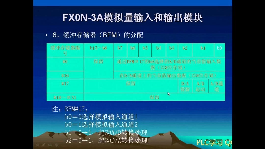 2014plc视频教程全集 编程培训学习 plc视频教程