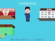 配套视频-3-国家机构领导人员如何产生?(动漫)-_标清.kux 2018_12_9