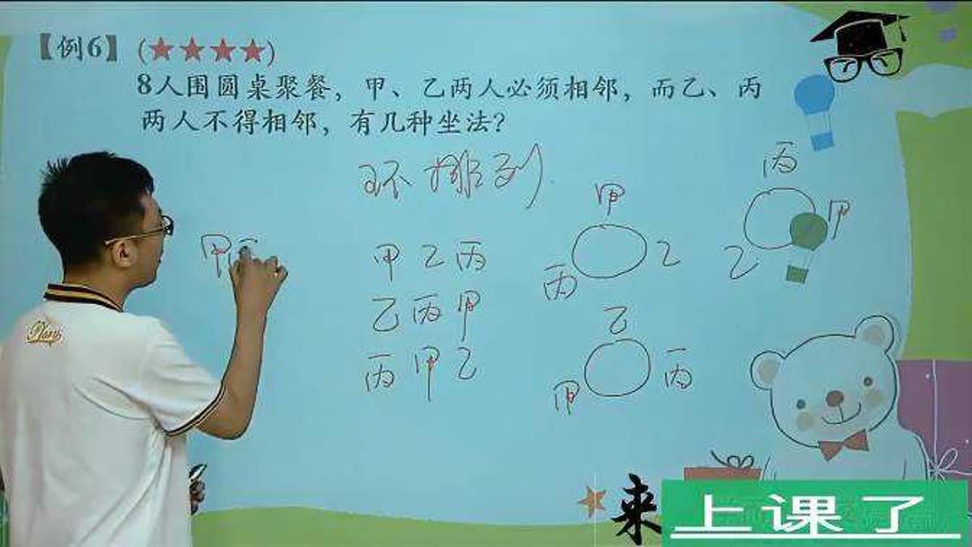 来上课了--(6)计数方法之捆绑法、插空法、插板法例6