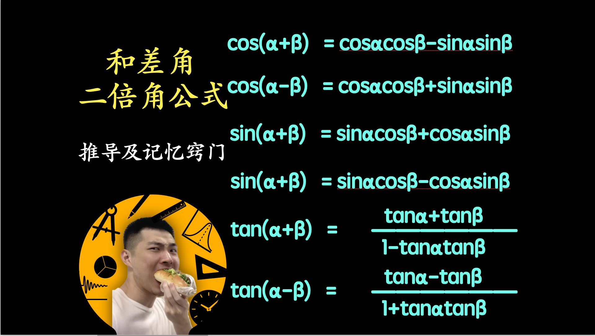 和差角和二倍角公式的推导及记忆|三角恒等变换|三角函数