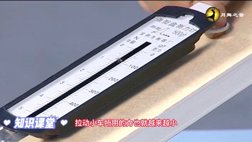 知识课堂 斜面的作用