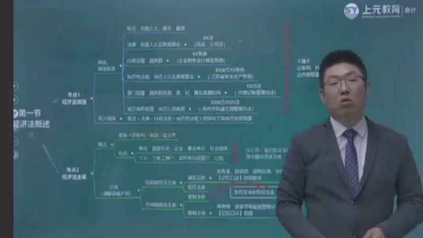 海门会计中级培训学校,会计中级知识点总结