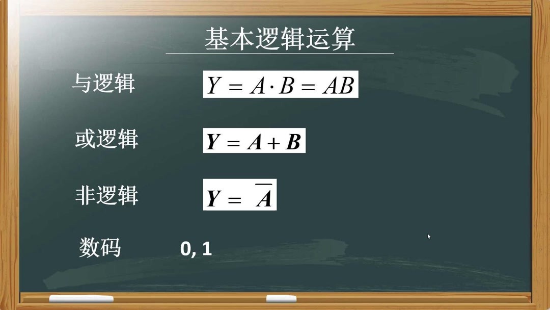 电子控制技术之数字电路的运算法则,逻辑代数的基本定理