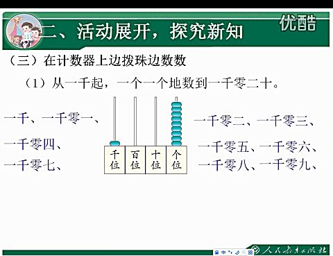 二年级下册10000以内数的认识 微课