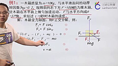 高考物理视频教程牛顿运动定律两类动力学问题视频课程-三好公开课
