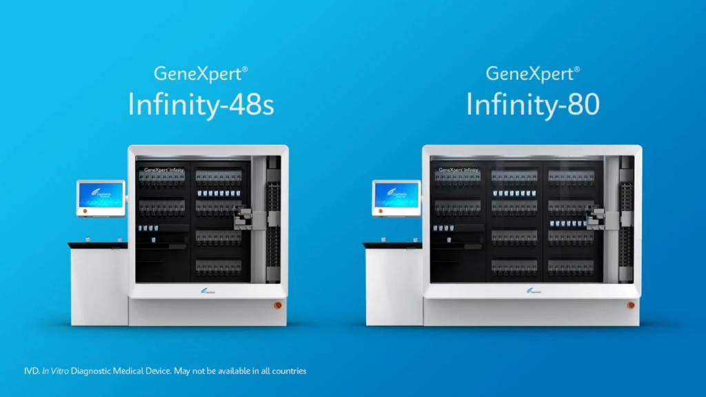 GeneXpert infinity 48/80-赛沛