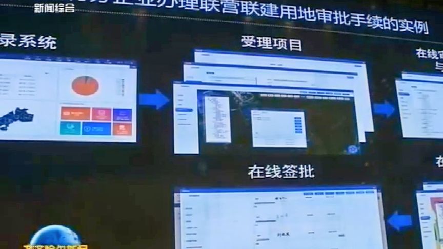 齐齐哈尔新闻:第二届大数据应用博览会数字政务应用观摩会举行