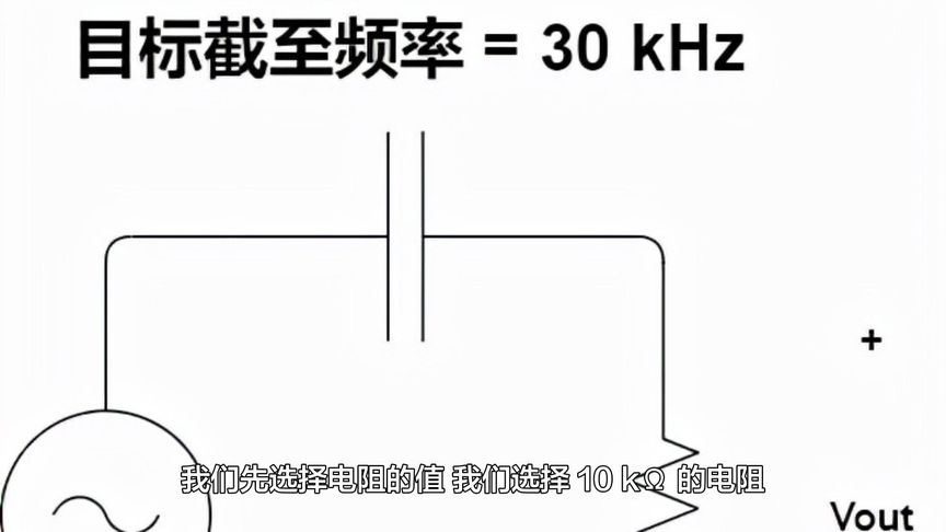 无源 RC 高通滤波器教程