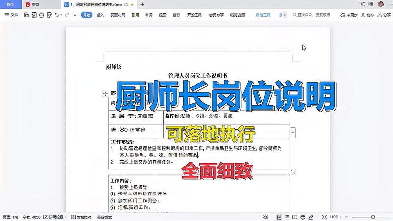厨房厨师长岗位职责,详细、落地、可执行!