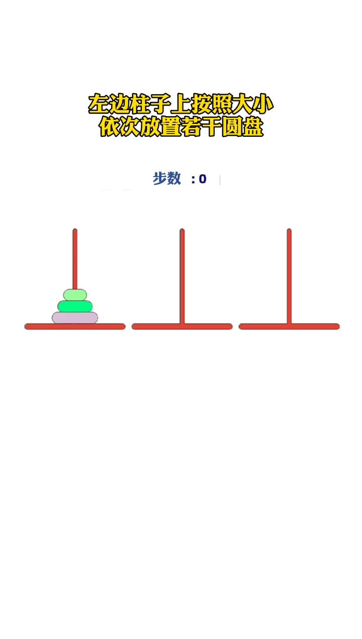 这个小玩具能毁灭世界你信吗汉诺塔指数爆炸知识.