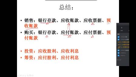 零基础会计第三章