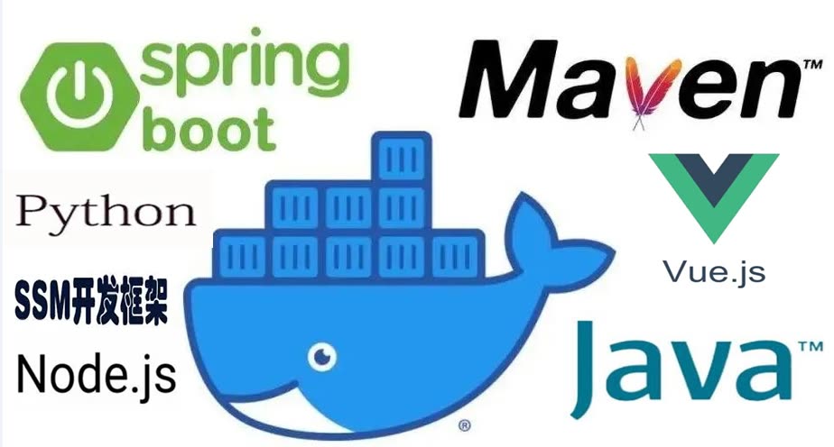 计算机毕业设计 java ssm贵工程校友交流平台的设计与实现