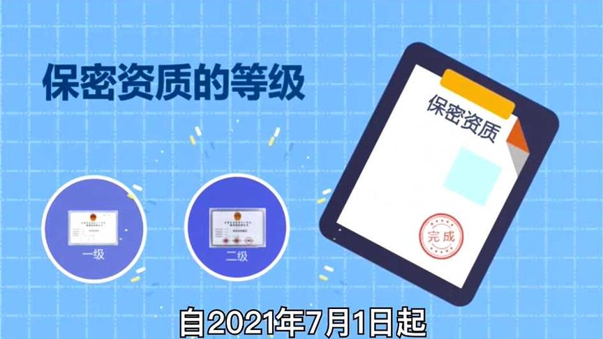保密资质的等级