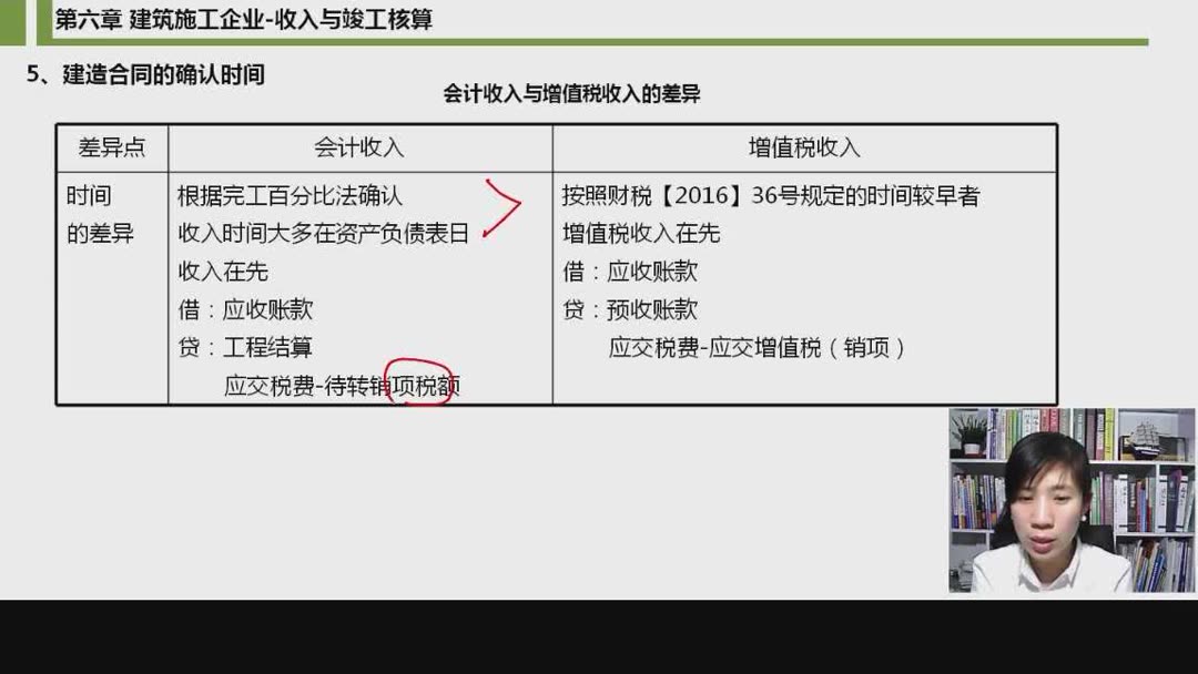 建筑企业会计建账_建筑企业会计准则_建筑企业会计学习做账