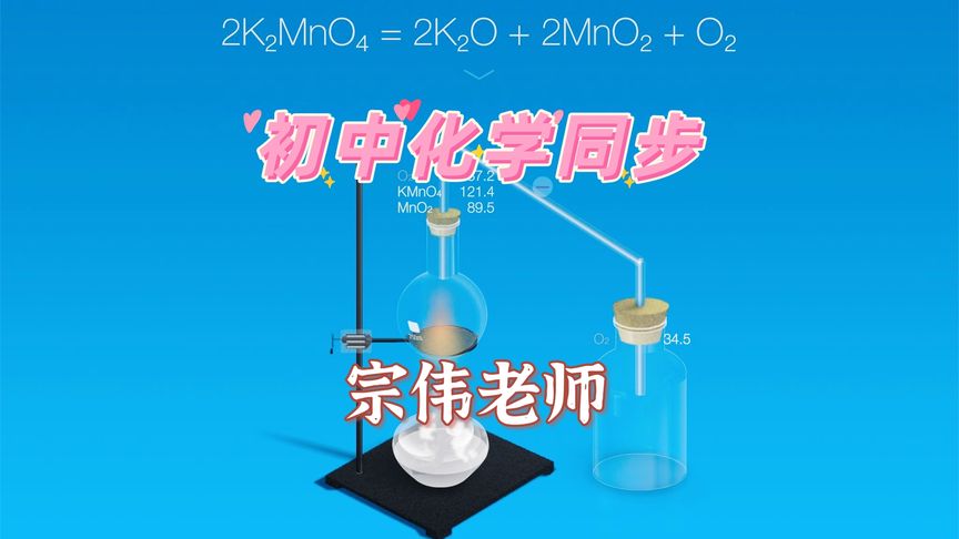 2.4空气污染与大气保护