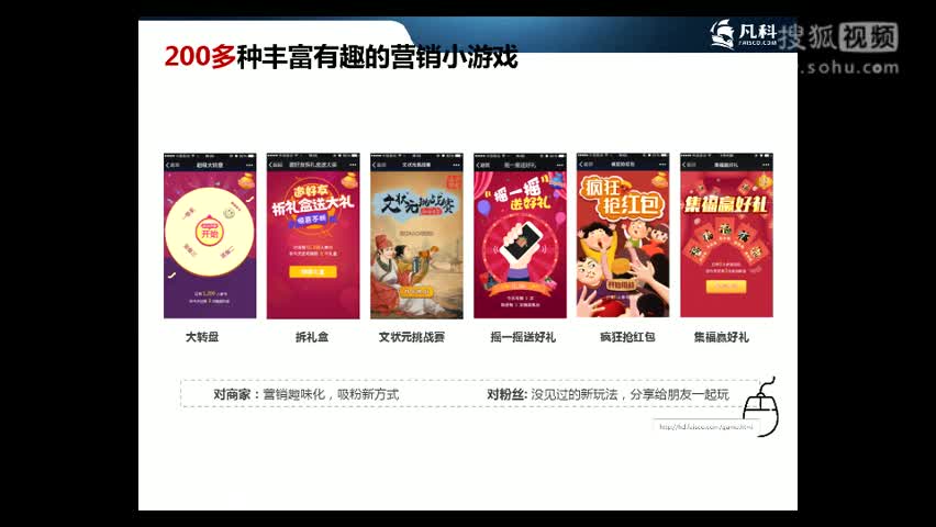 河北一卡易:第二单元凡科的互动营销是什么!?