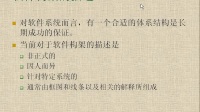软件体系结构 全24学时 王灿 视频教程 浙江大学-理想视频教程网
