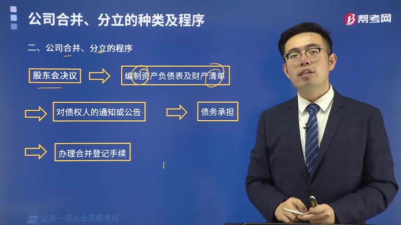 帮考网仲谋老师视频精讲公司合并、分立的程序是怎样的?