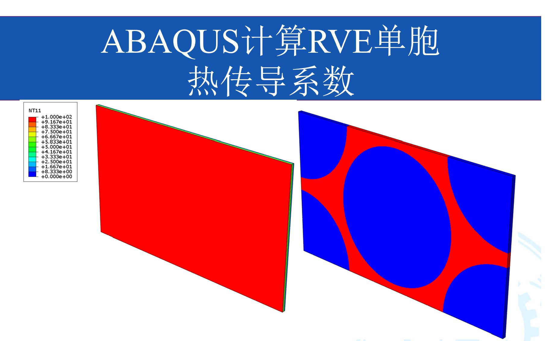 ABAQUS计算复合材料RVE单胞热传导系数