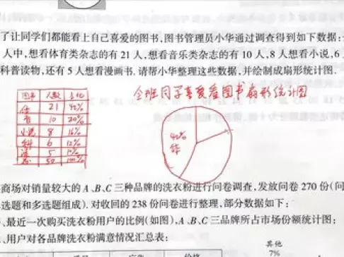 全程助学七年级下册数学扇形统计图105