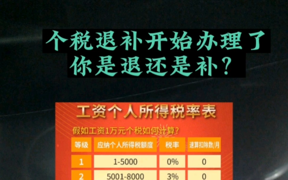 ...#年度个税汇算3月1日起办理 #个人所得税 #个税年度汇算开启 #个税...