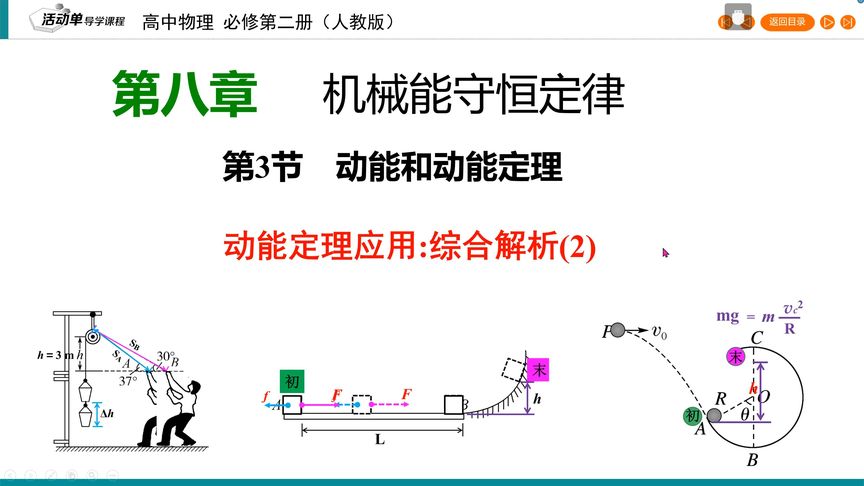 高中物理:动能定理应用:综合解析(2)