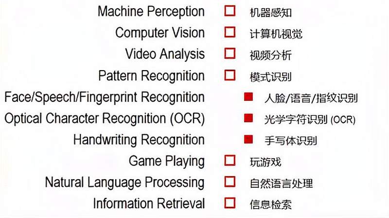 北京大学人工智能原理：9.5.1-机器学习的应用
