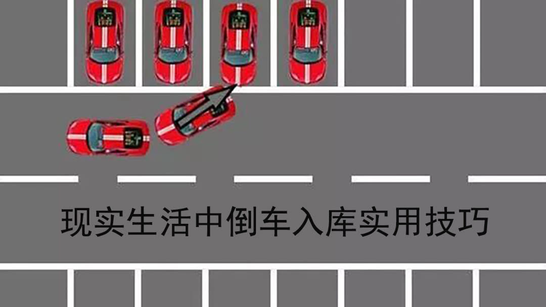 实际生活中的倒车入库技巧,新手学会技能,终身受用!