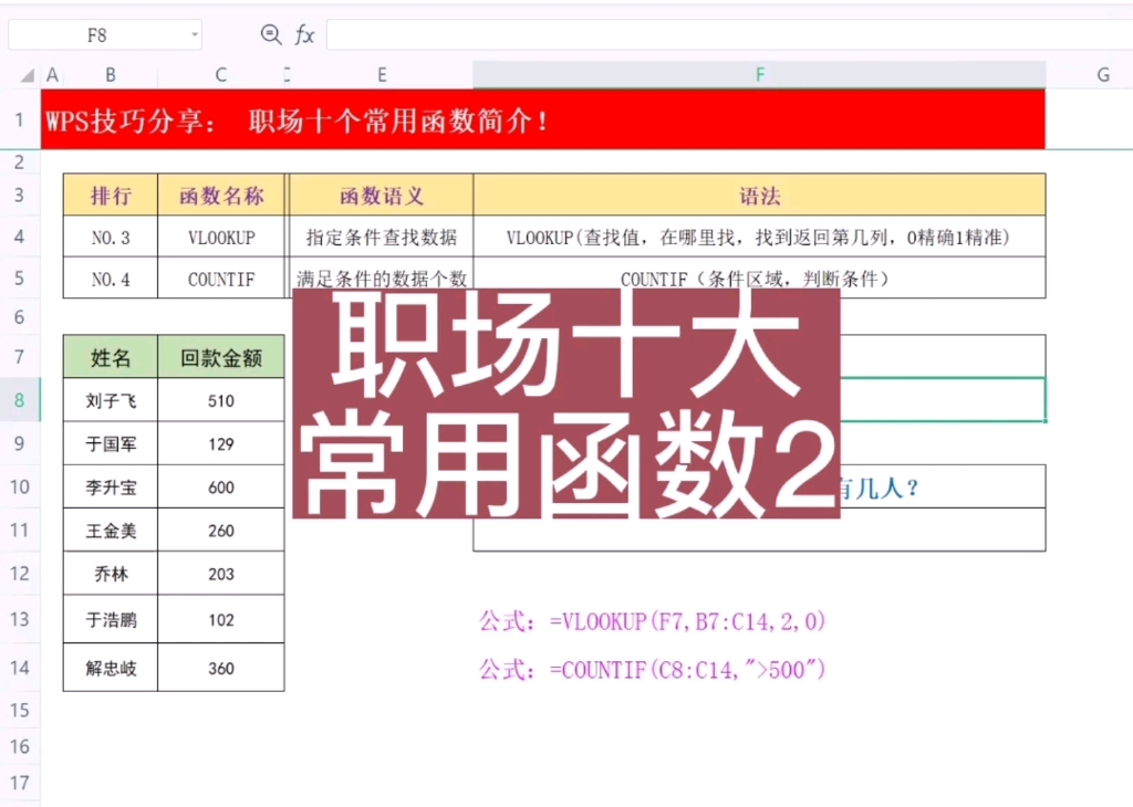 职场十大常用函数排行榜2