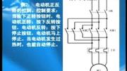 三菱PLC编程入门88讲-26 电动机正反转PLC编程实例