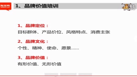 04 电商精英一客服商品知识(上)