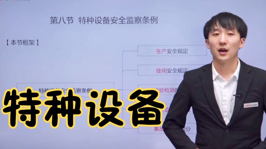 第五章 第八节 特种设备安全检查条例01