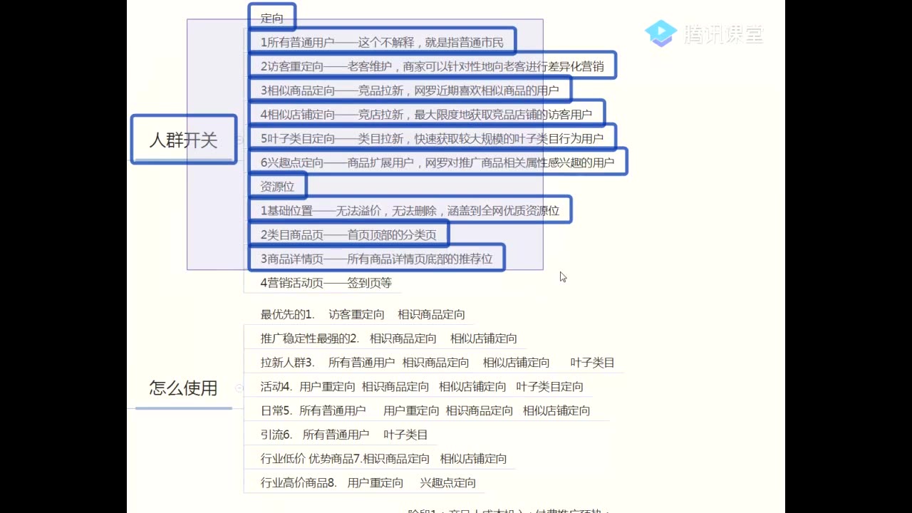 拼多多新手运营场景推广精准人群定位教程3-人群开关