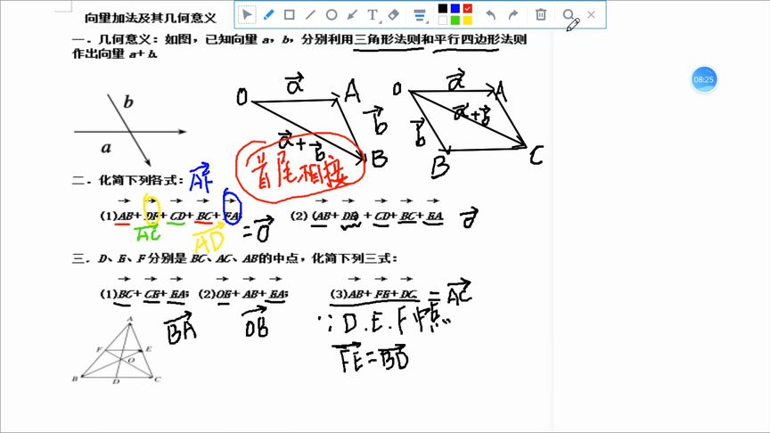 向量加法及其几何意义干货分享