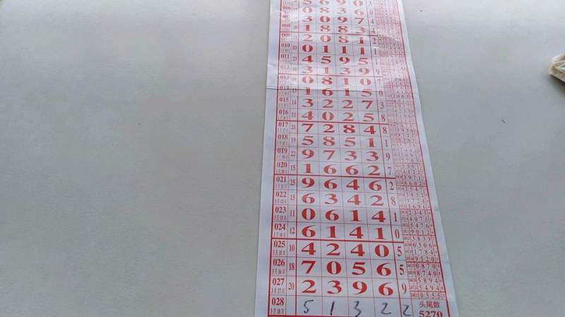 小伙分享029期排列五号码,这样的规律什么样?