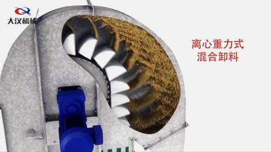 3D演示斗式提升机动画