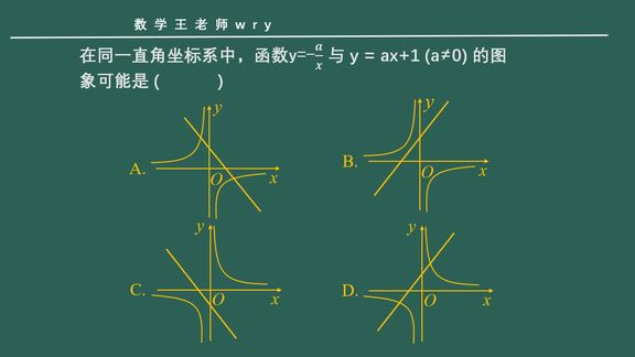 初三数学反比例函数综合应用,怎样用排除法快速选择图象