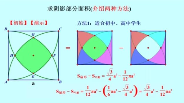 求阴影部分面积(动画演示)经典难题