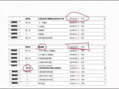8字模型和飞镖模型
