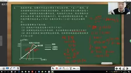 期末复习冲刺十天打卡计划-第八天一次函数实际应用