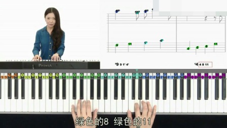 钢琴初步教学视频 卡农单手简谱视频教学 在线教钢琴