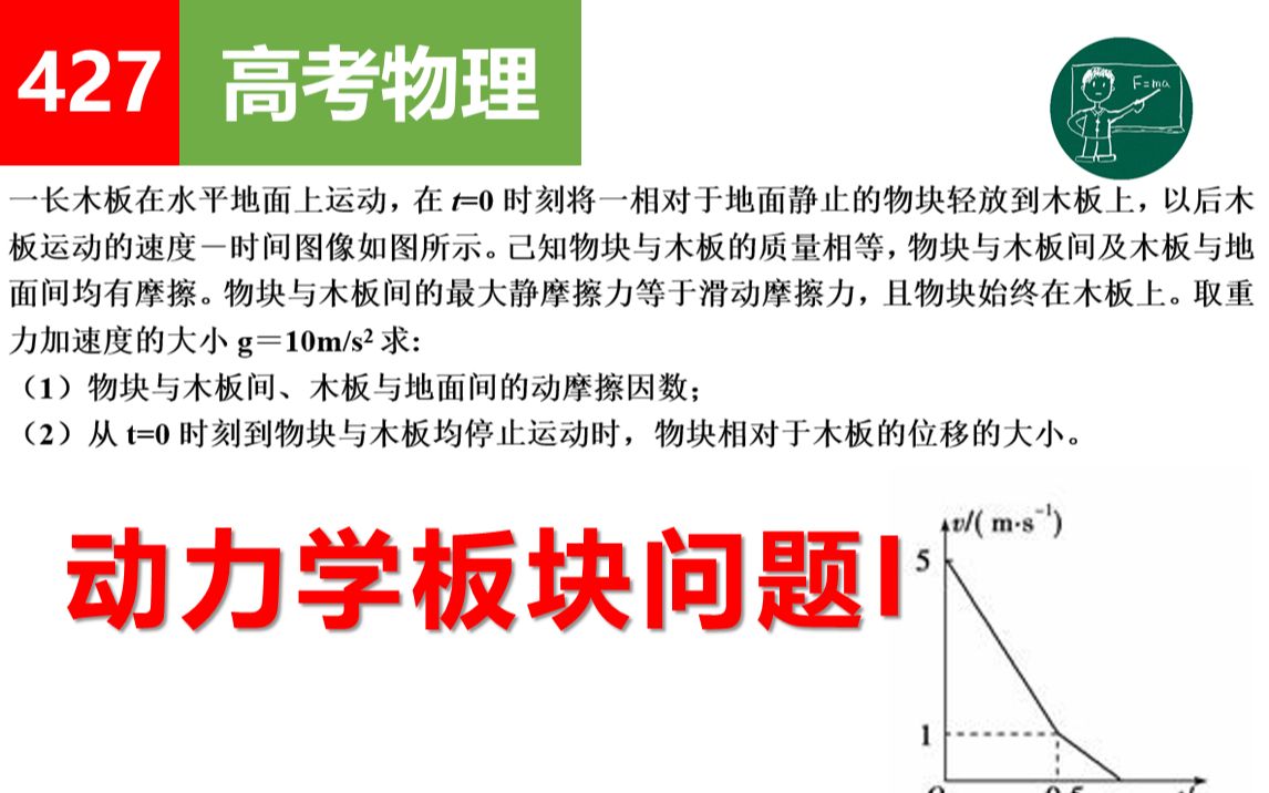【高考物理】427动力学板块问题I