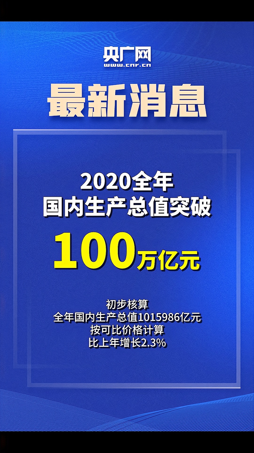 跃上100万亿元!2020年GDP同比增长2.3%