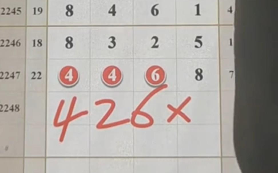排列五9月15号22248期走势分析预测