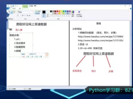 用python教你如何制作美食