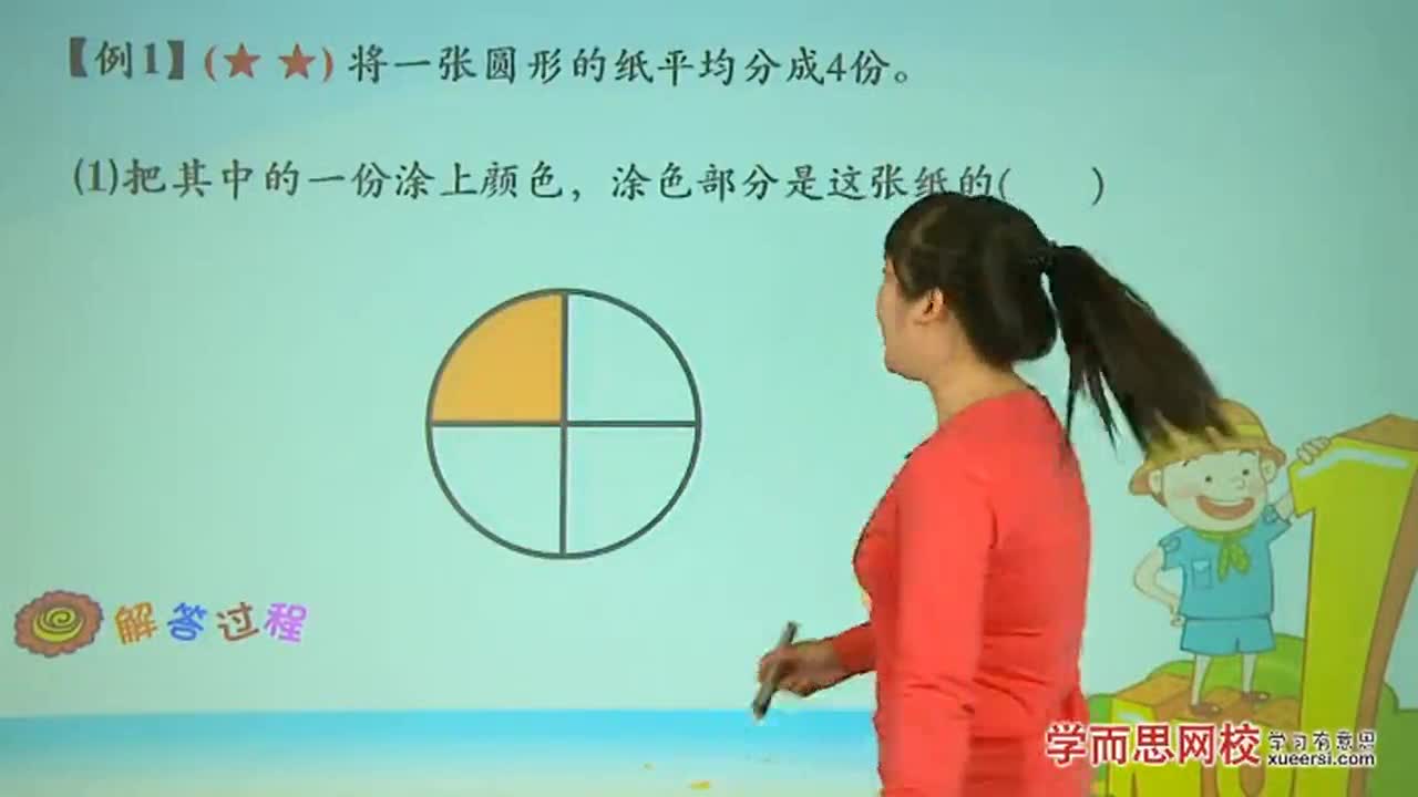 (2)认识分数小数例1