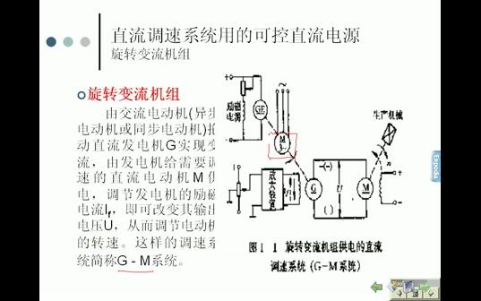 电机拖动控制系统 石油大学