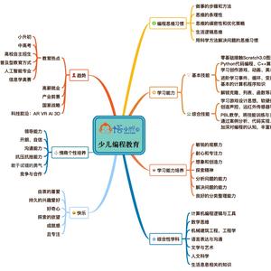 谭三石老师 