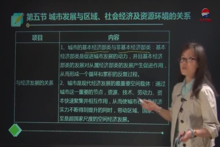 第一章 第五节 城市发展与区域、社会经济及资源环境的关系
